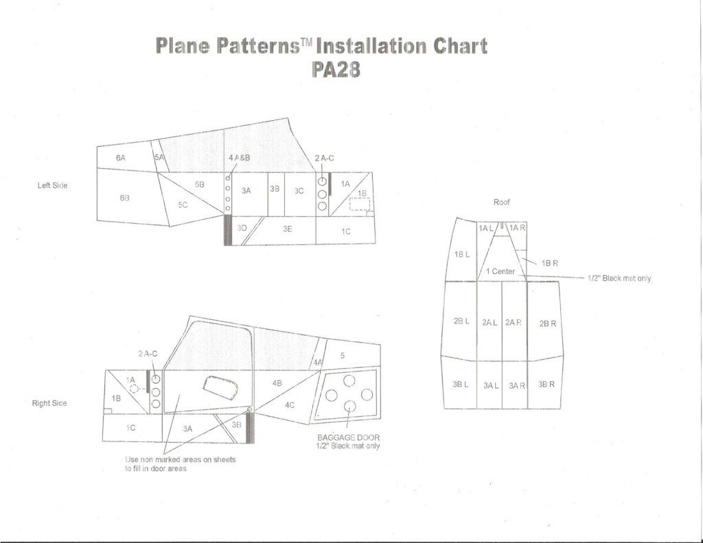 Piper Arrow Cherokee Warrior PA28,160,180,235 - Plane Patterns
